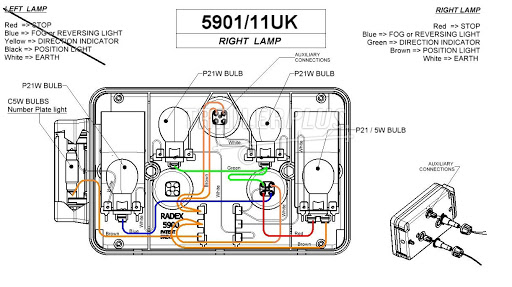 Schema Branchement Feux Arriere Remorque